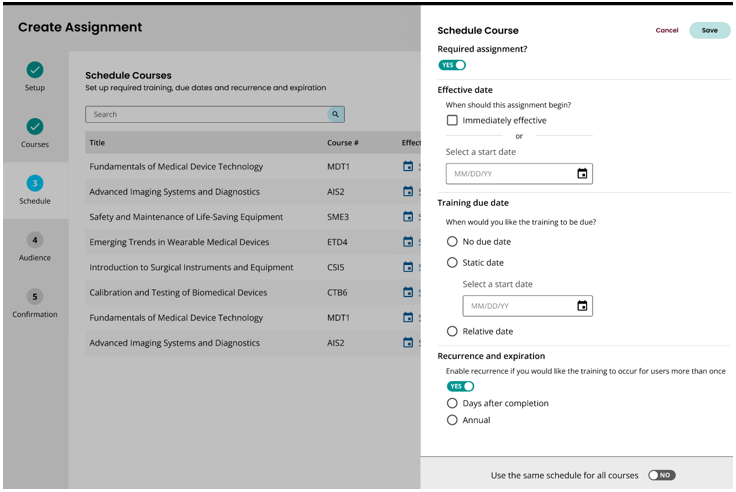 LearnShare Roadmap